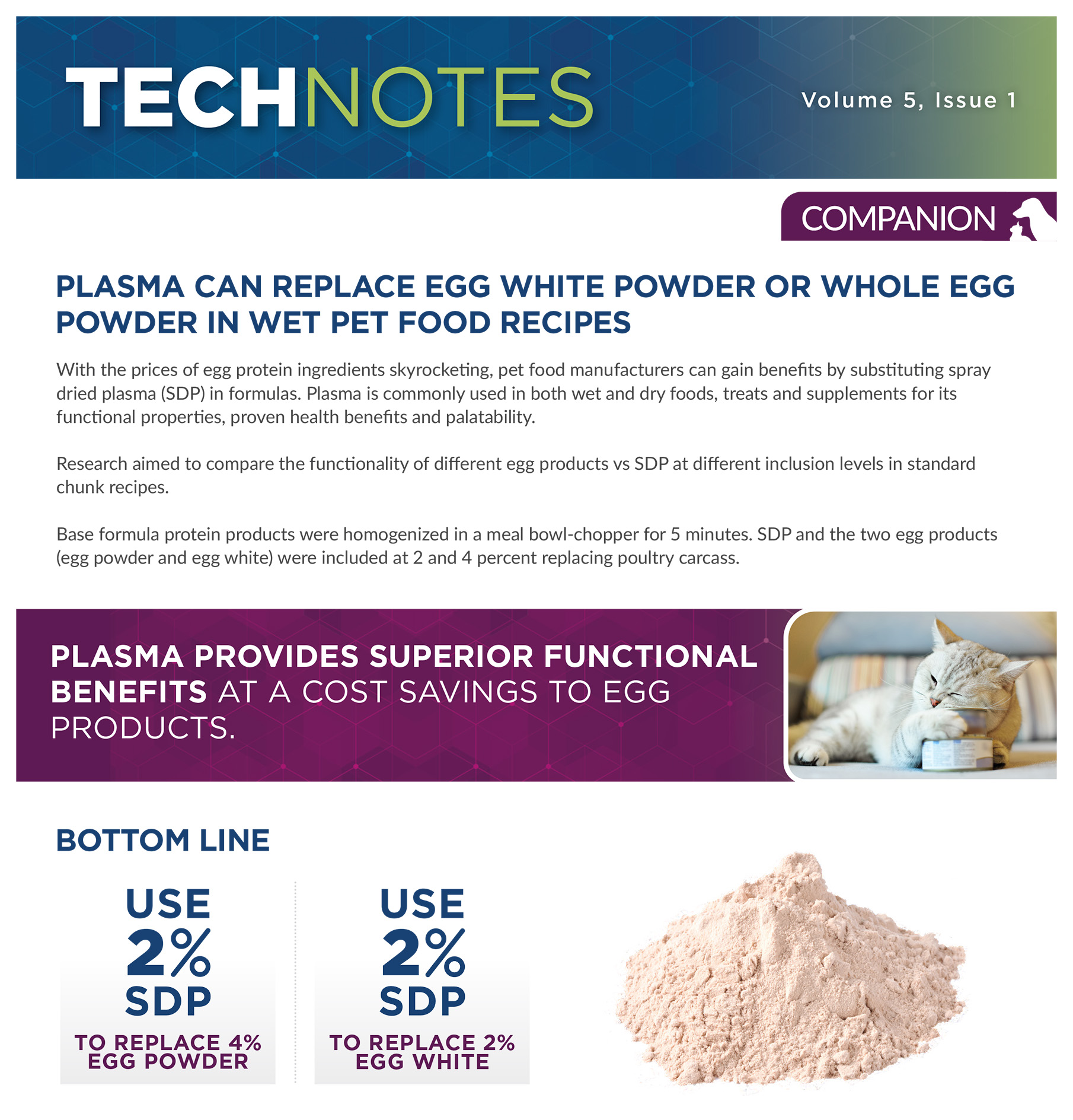 PLASMA PROVIDES SUPERIOR FUNCTIONAL BENEFITS AT A COST SAVINGS TO EGG ...